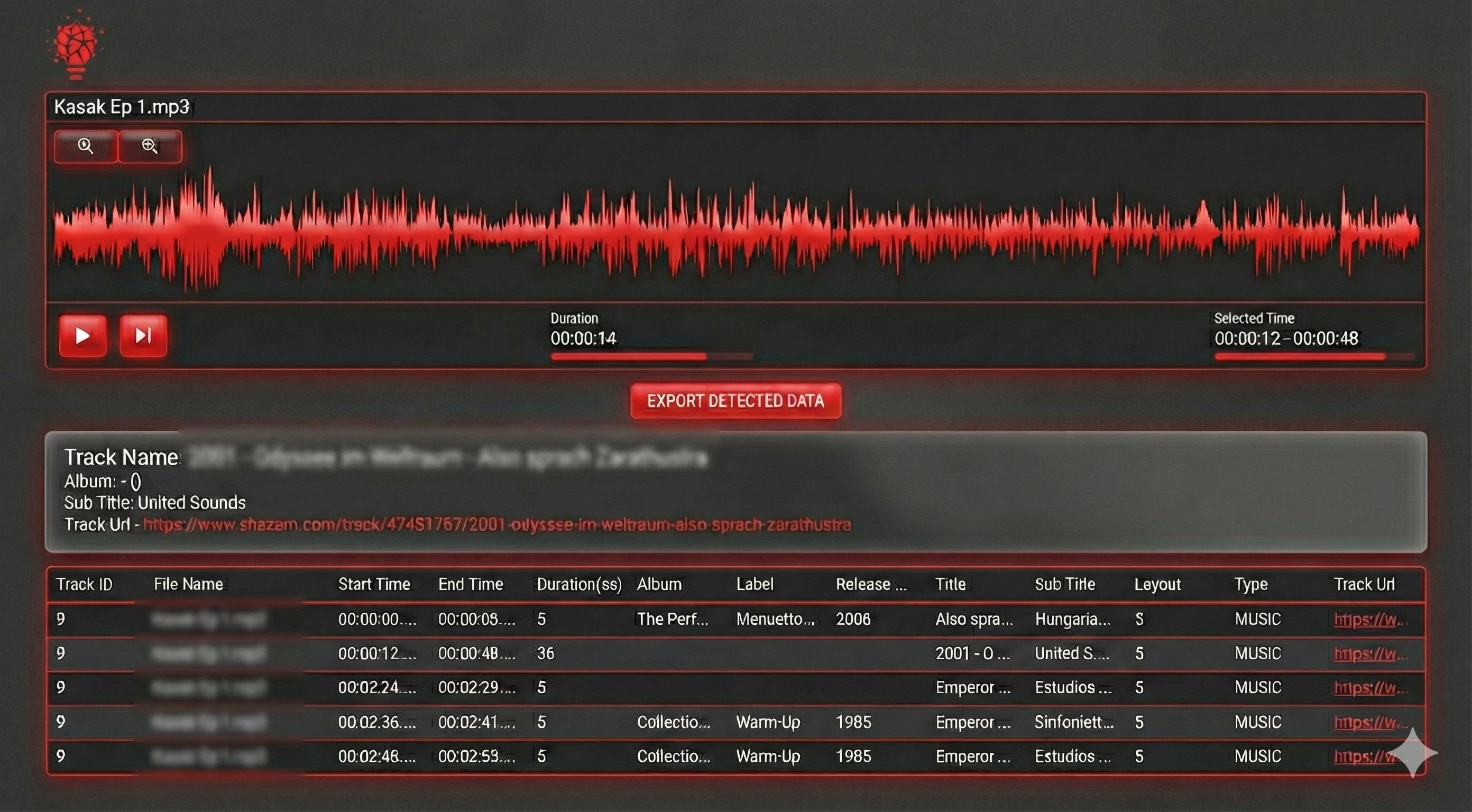 TechOrbit - Your Orbit For Seamless Technology Solutions